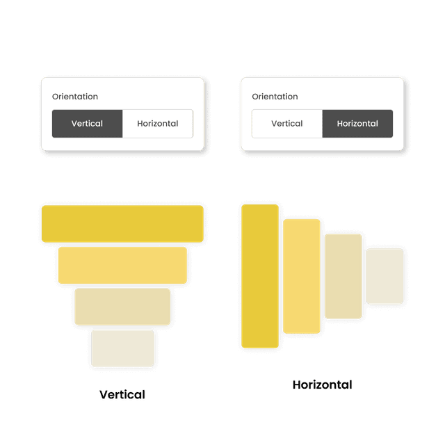 Funnel Chart - Powerviz