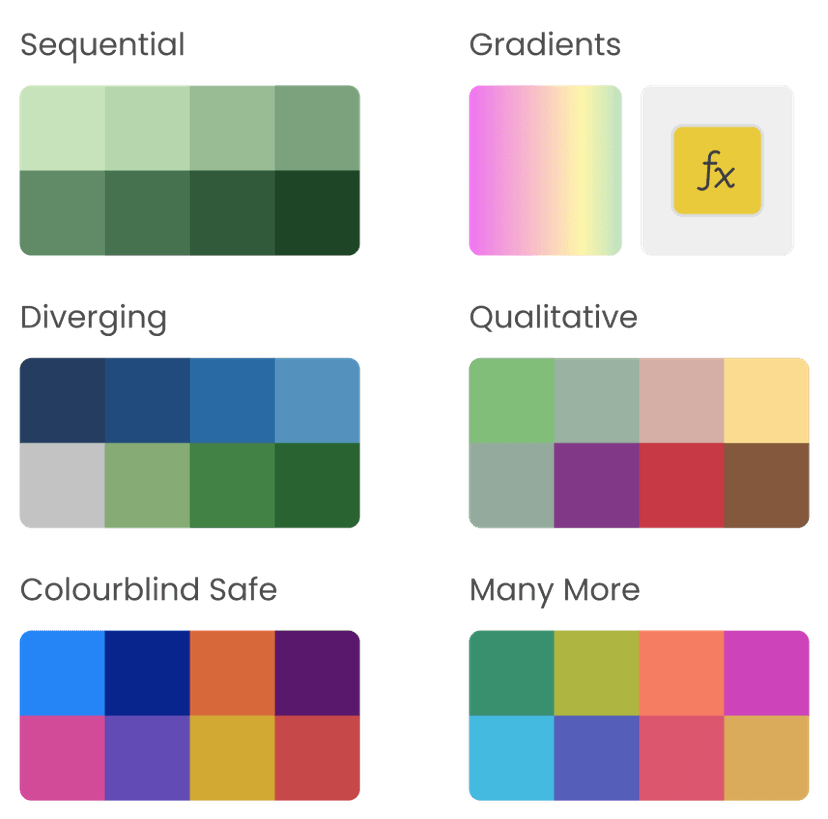 Horizon Chart - Powerviz