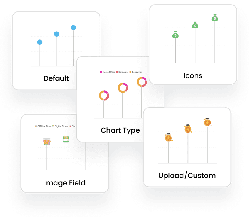 Lollipop Chart - Powerviz