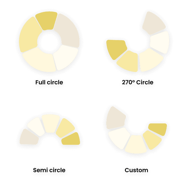 Rose/Donut/Pie Chart - Powerviz