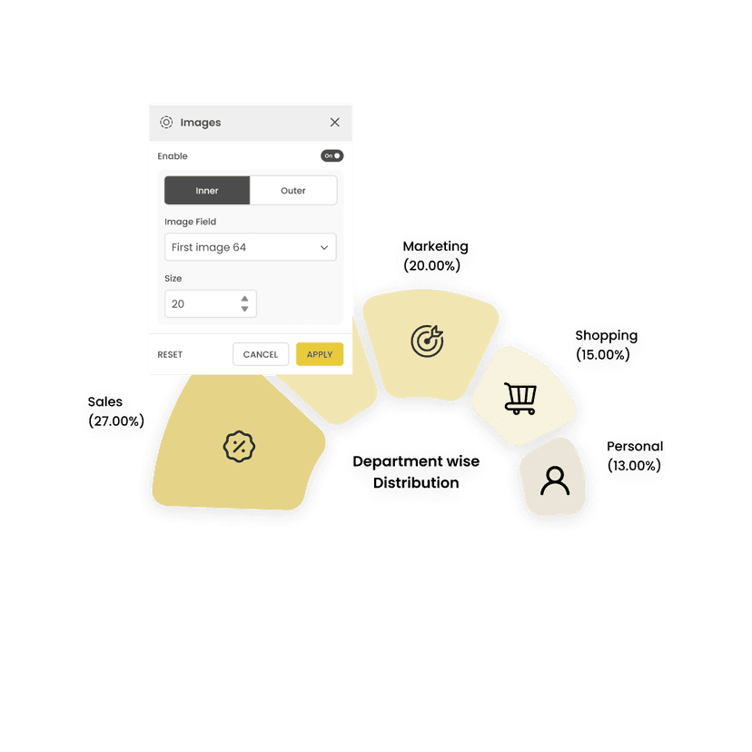 Rose/Donut/Pie Chart - Powerviz