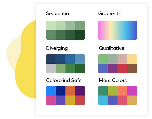 Word Cloud - Powerviz